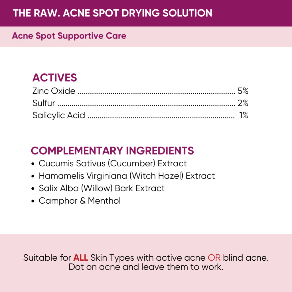Acne Spot Drying Solution – The Raw