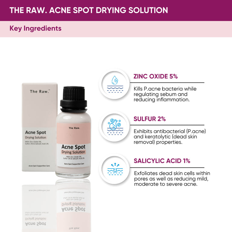 Acne Spot Drying Solution – The Raw
