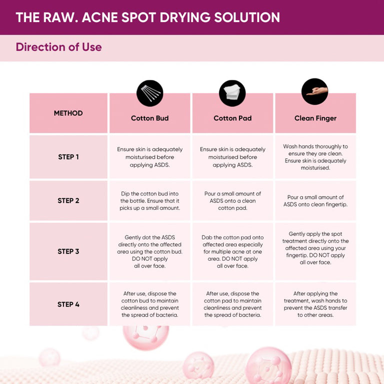 Acne Spot Drying Solution – The Raw